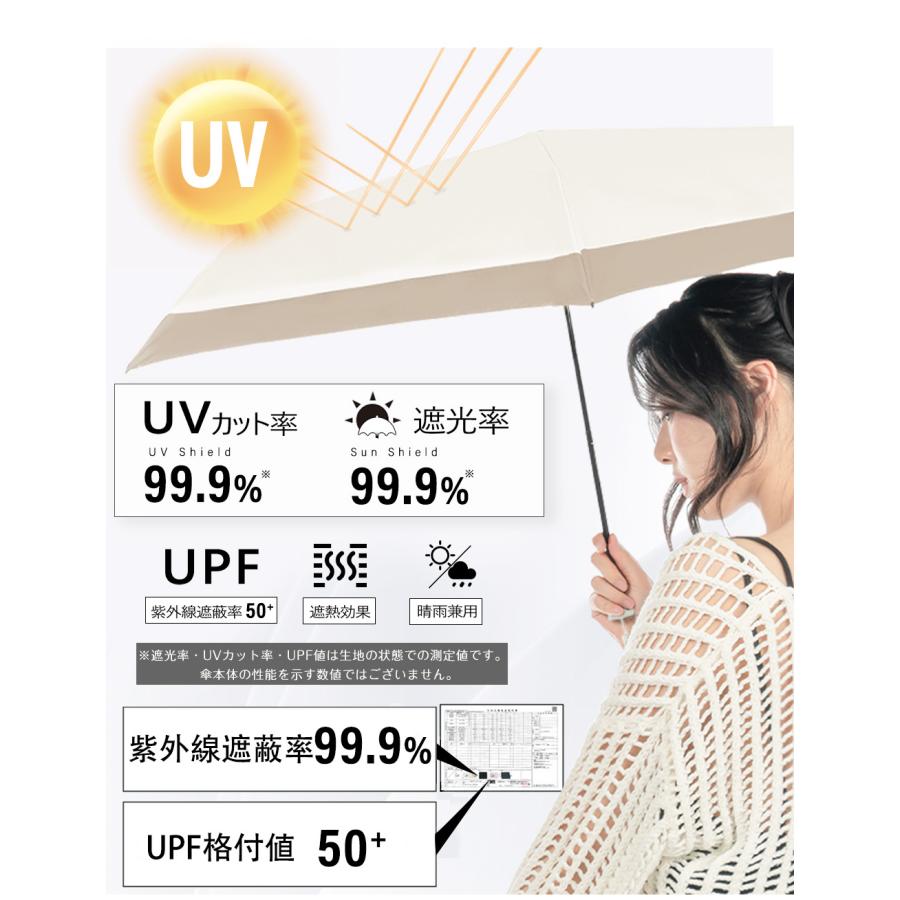【2024最新・超軽量カーボン傘130g】 日傘 完全遮光 折りたたみ傘 6本骨 超軽量 日傘 コンパクト レディース 紫外線遮断 UVカット 日焼け防止 熱中対策 UPF50+ : kasa ...