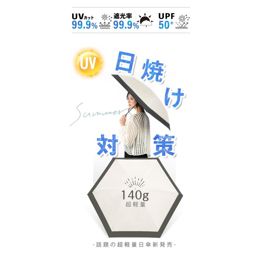 130g!!業界最軽挑戦 日傘 完全遮光 折りたたみ傘 6本骨 晴雨兼用 超軽量 コンパクト レディース 紫外線遮断 UVカット 遮熱 日焼け防止 UPF50+ 耐風撥水 ...