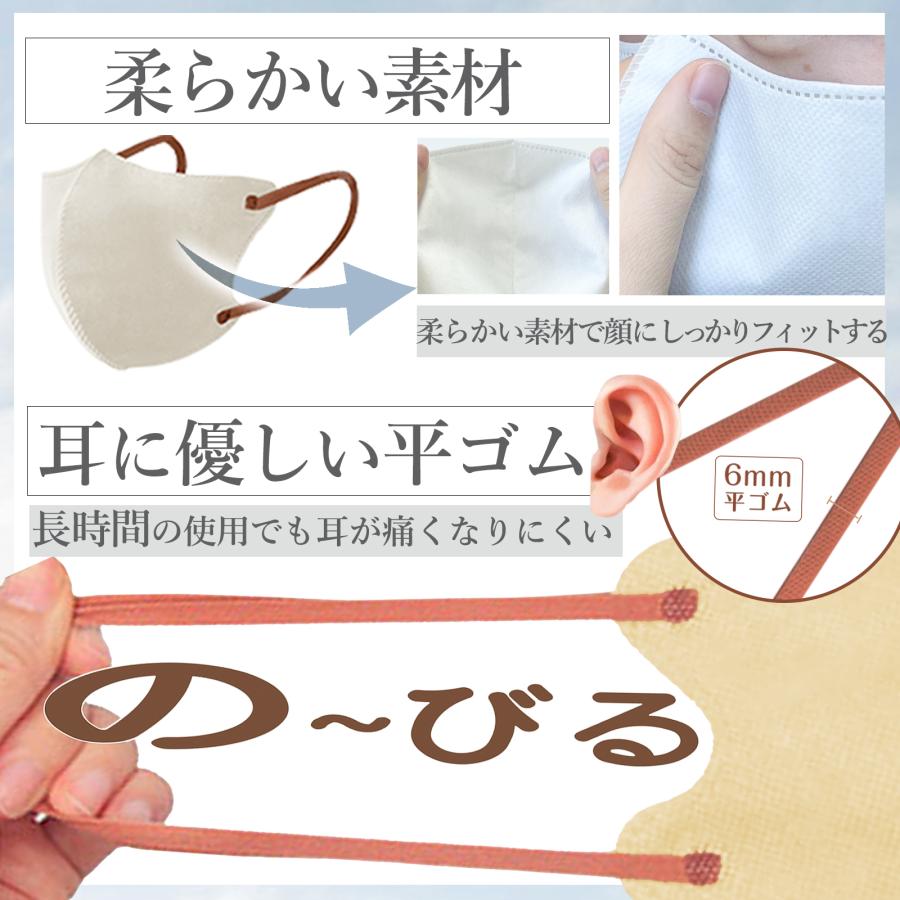 \2024新作・冷感マスク 52枚／ 3Dマスク 不織布 血色マスク ふつうサイズ 小さめ 子供 使い捨てマスク 小顔マスク バイカラーマスク 立体 血色 夏用マスク 40枚 :macb-y1 ...