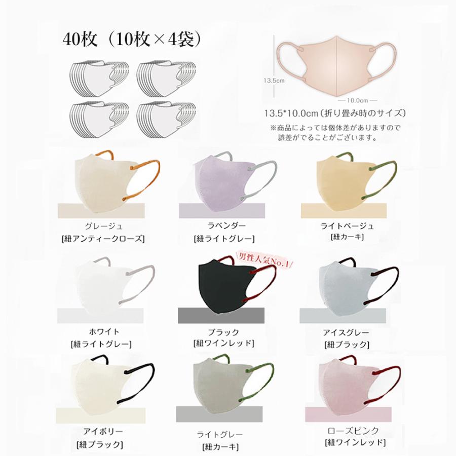 \2024新作・冷感マスク 52枚／ 3Dマスク 不織布 血色マスク ふつうサイズ 小さめ 子供 使い捨てマスク 小顔マスク バイカラーマスク 立体 血色 夏用マスク 40枚 :macb-y1 ...