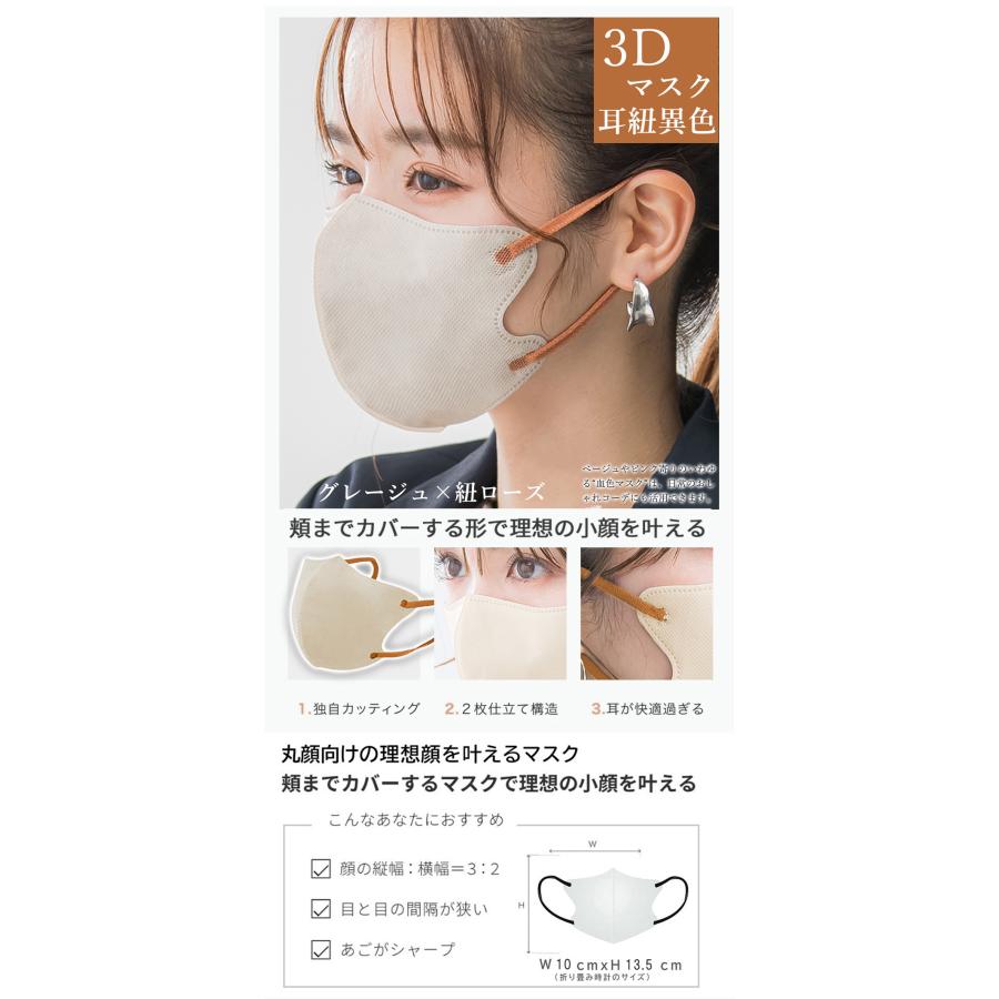 【新品60枚お試し価】3Dマスク 不織布 血色マスク ふつうサイズ 小さめ 使い捨てマスク 小顔マスク バイカラーマスク 立体 マスク 血色 カラーマスク 冬用 :macb-y1 ...