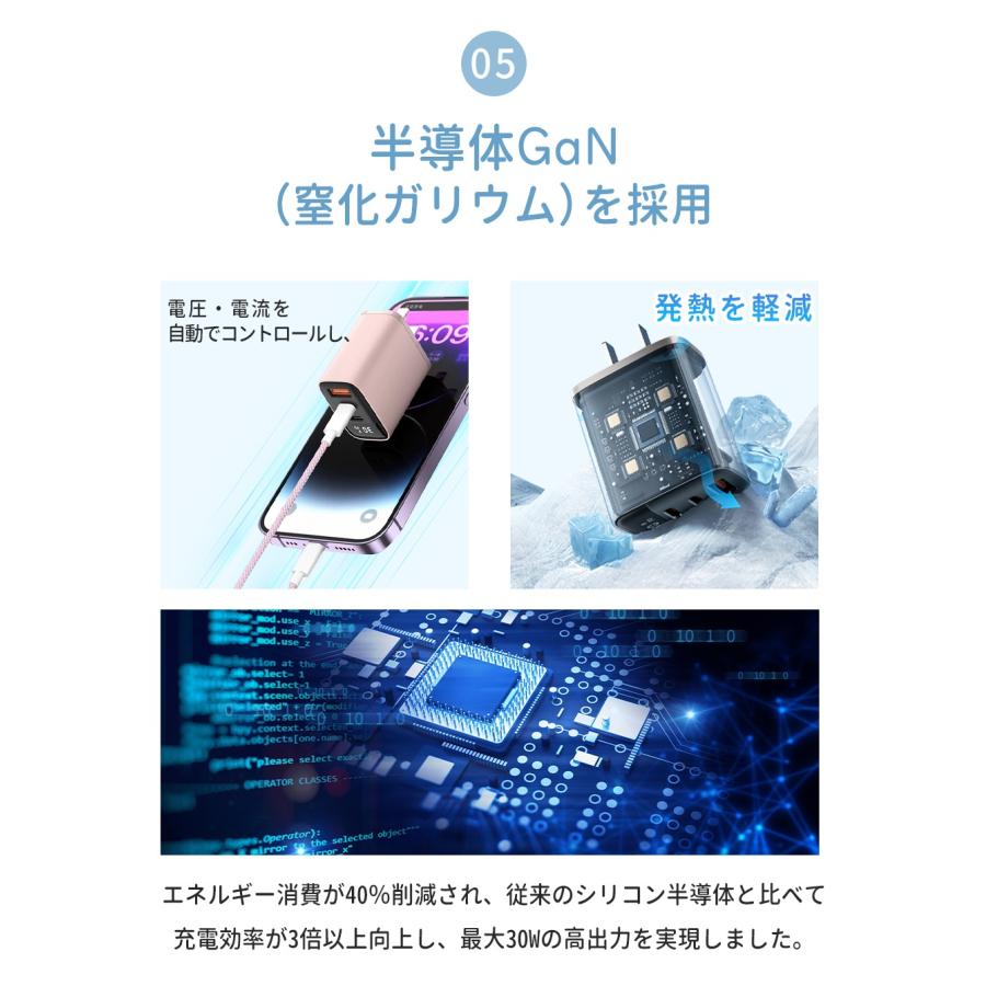 PD充電器 30W PD対応 3ポートタイプc急速充電器「GaN」窒化ガリウム TYPE-C1+TYPE-C2 USB-A/PSE技術基準適合/超軽量 極小型 usb充電器 iPhone ...
