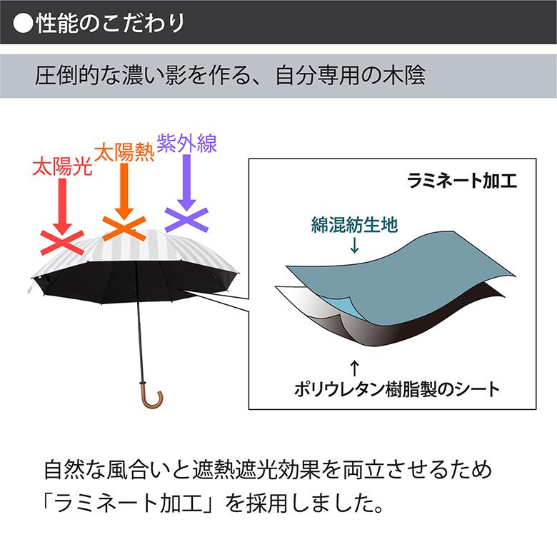 Lieben 日傘 1級遮光 折りたたみ レディース 50cm×8本骨 晴雨兼用 UVカット 遮熱 木製手元 ストライプ LIEBEN-0538 : リーベン Yahoo!店 - 通販 ...