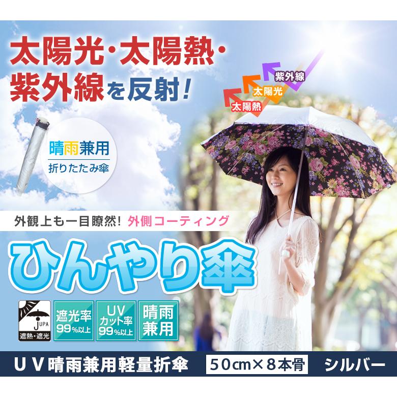 Lieben 日傘 折りたたみ 晴雨兼用 軽量 レディース UVカット 遮熱 遮光 ひんやり傘 LIEBEN-0590 (LIEBEN-0577)ネコネイビー : リーベン Yahoo!店 ...
