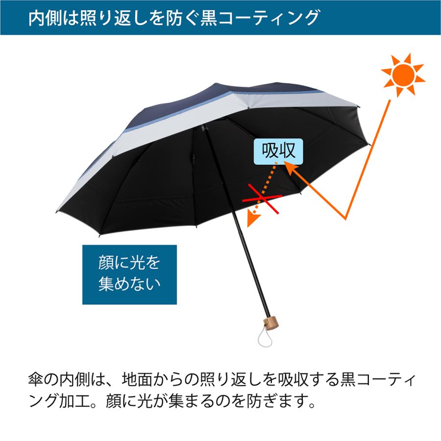 Lieben 日傘 折りたたみ 50cm×8本骨 UV遮熱遮光折傘 晴雨兼用 Lieben 日傘 折りたたみ 50cm×8本骨 UV遮熱遮光折傘 晴雨兼用