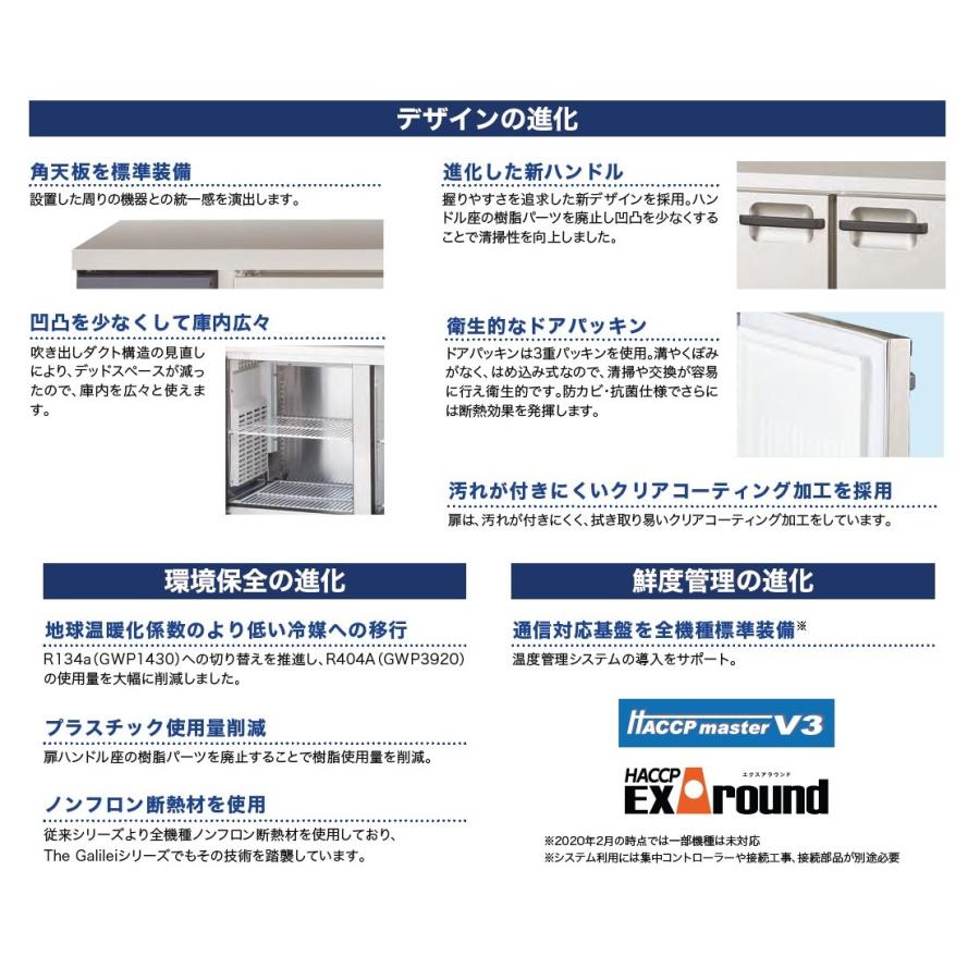 冷凍冷蔵コールドテーブル フクシマガリレイ LCU-151PM-E 冷凍68L/冷蔵146L 超薄型 横型 3枚扉 幅1500×奥行450×高 ...