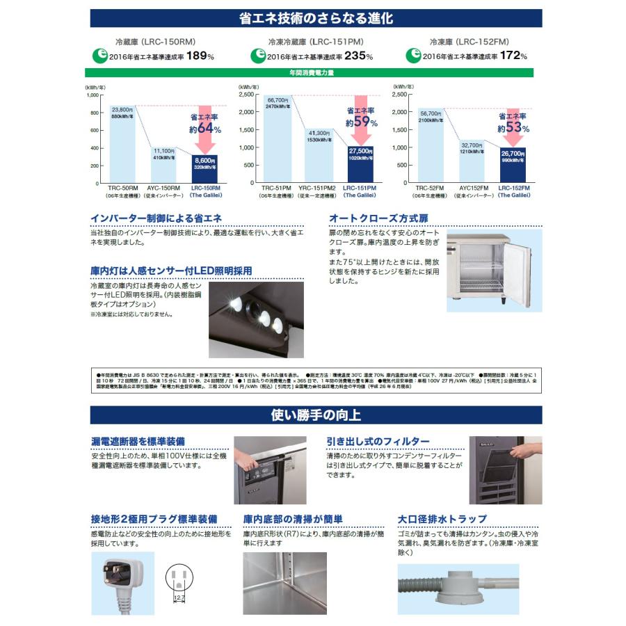 冷凍冷蔵コールドテーブル フクシマガリレイ LCU-151PM-E 冷凍68L/冷蔵146L 超薄型 横型 3枚扉 幅1500×奥行450×高 ...