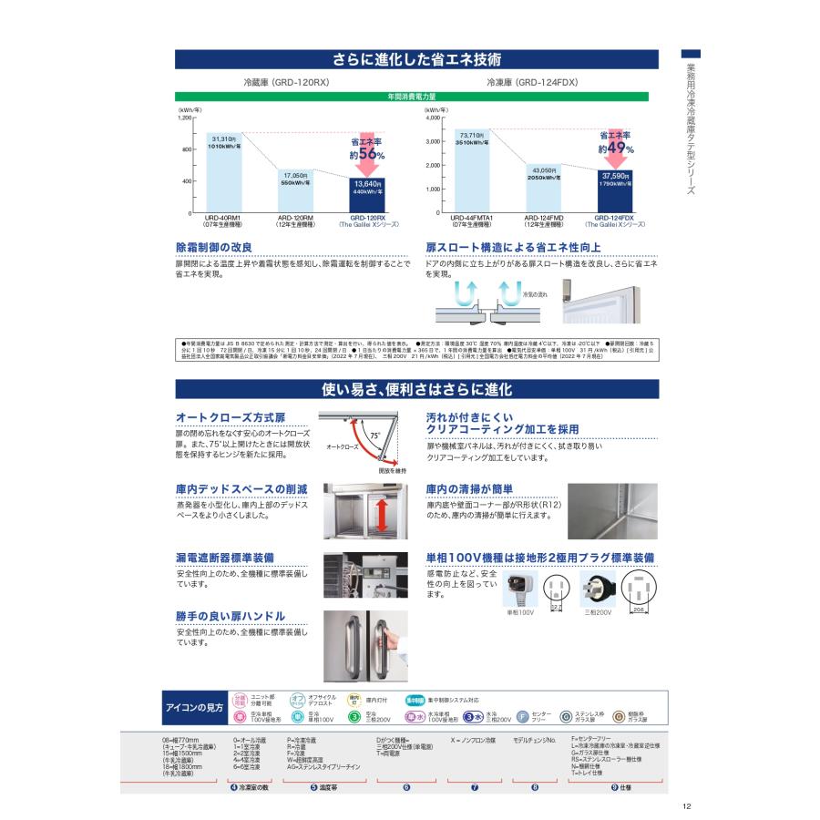フクシマガリレイ 縦型冷蔵庫 GRD-150RX 冷蔵1379L ノンフロン インバーター制御 単相100V 厚型 幅1490×奥行800×高さ1950(mm) 送料無料 新品 業務用 ...