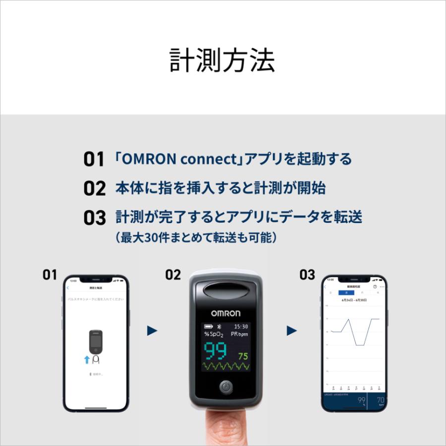オムロン パルスオキシメータ HPO-300T パルスオキシメーター 小児使用可能 成人用 家庭用 スマホ連動 Bluetooth対応 血中酸素飽和度 SpO2 脈拍数 健康管理 : オムロン ...