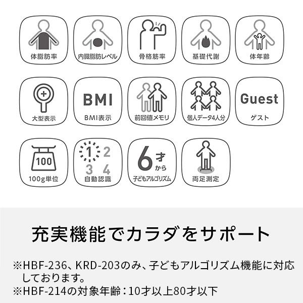 オムロン 体重体組成計 体重計 KRD-203-DB ダークブルー カラダスキャン 薄型 体脂肪率 骨格筋率 内臓脂肪レベル 体年齢 : krd-203-db : オムロン ヘルスケア公式 ...