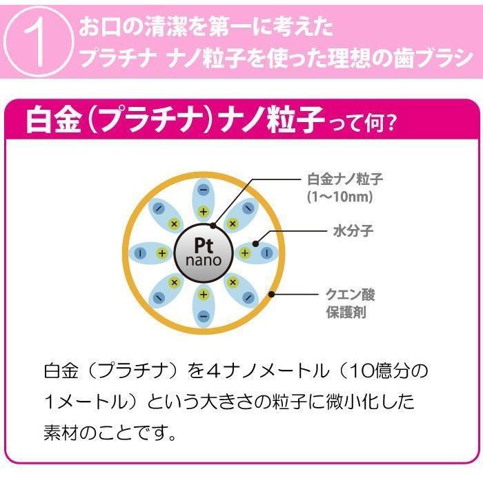 プラチナナノ 歯ブラシ Pt nano超極細毛 ブルー manmou 日本製 : らいふisテックヤフー店 - 通販 - Yahoo!ショッピング