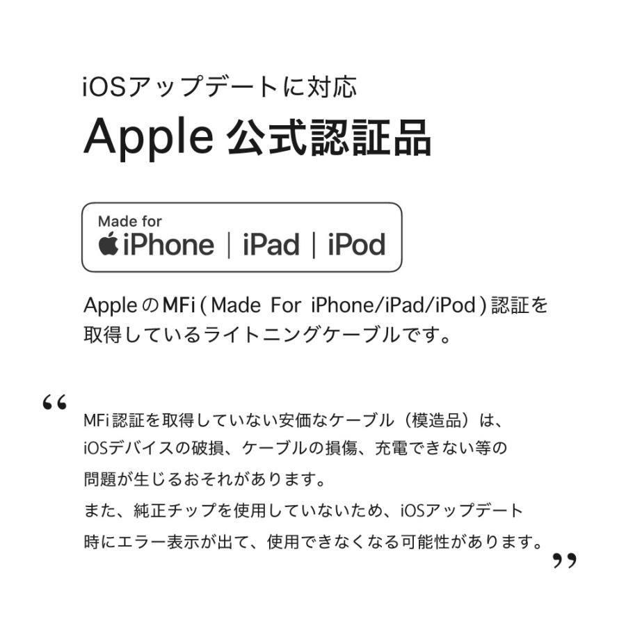 ライトニング ケーブル 1m Apple MFi 認証 ライセンス取得 充電 通信 2.4A 高速充電 対応 プロテック ポイント消化 : ライフバリュー - 通販 - Yahoo!ショッピング