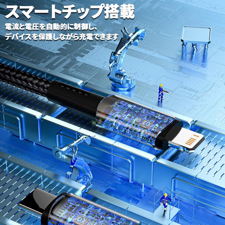 Life Ideas Type-C to Lightning 充電ケーブル 高速充電・データ転送対応 2m 最大5V/3A/ 9V/2A 9V ...