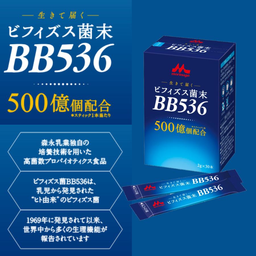 【2箱セット】ビフィズス菌末 BB536 2g×30本 クリニコ 機能性表示食品 ビフィズス菌 オリゴ糖 デキストリン スティックタイプ 森永乳業 日本製 正規品 : 美と健康のライフラボ ...