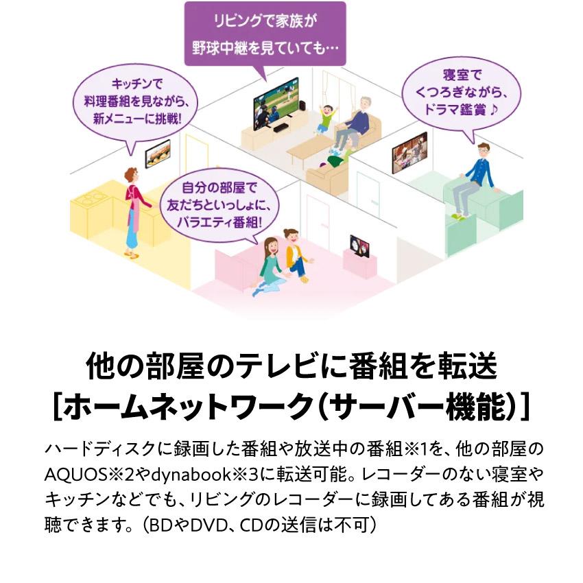 AQUOS ブルーレイレコーダー blu-rayレコーダー シャープ 2B-C20GW1 2TB : LIFE LUCK ヤフー店 - 通販 - Yahoo!ショッピング