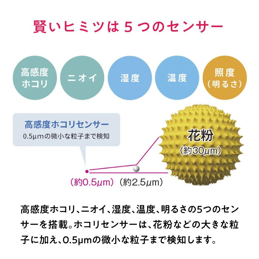 SHARP 【9月29日より順次発送】空気清浄機 シャープ プラズマクラスター FP-T120 53畳 : LIFE LUCK ヤフー店 - 通販 - Yahoo!ショッピング