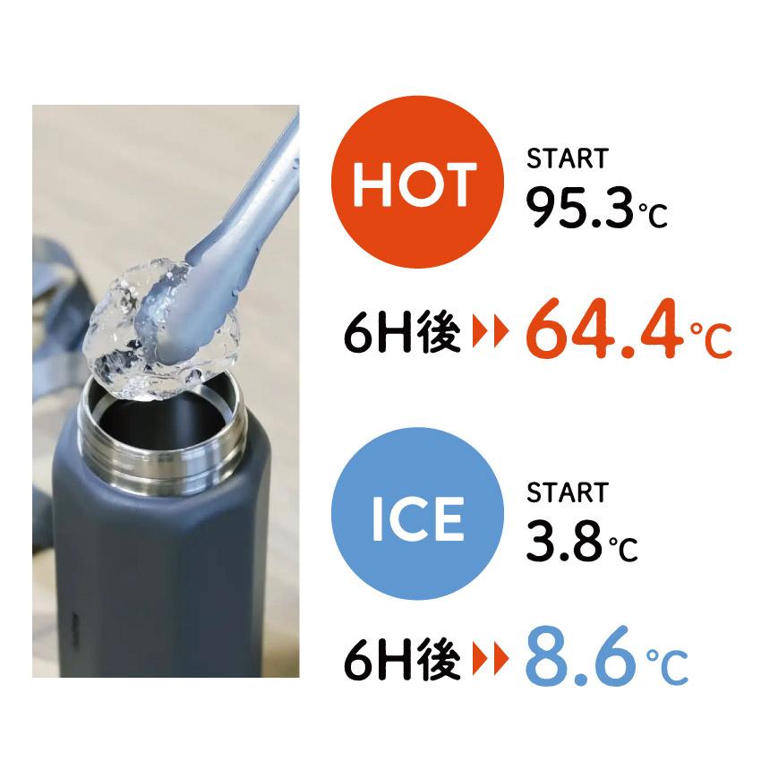 【在庫限り】ステンレスボトル 水筒 おしゃれ ウォーターボトル シービージャパン holms オクタワンタッチボトル 340ml グレー ベージュ : holms-bottle340 ...