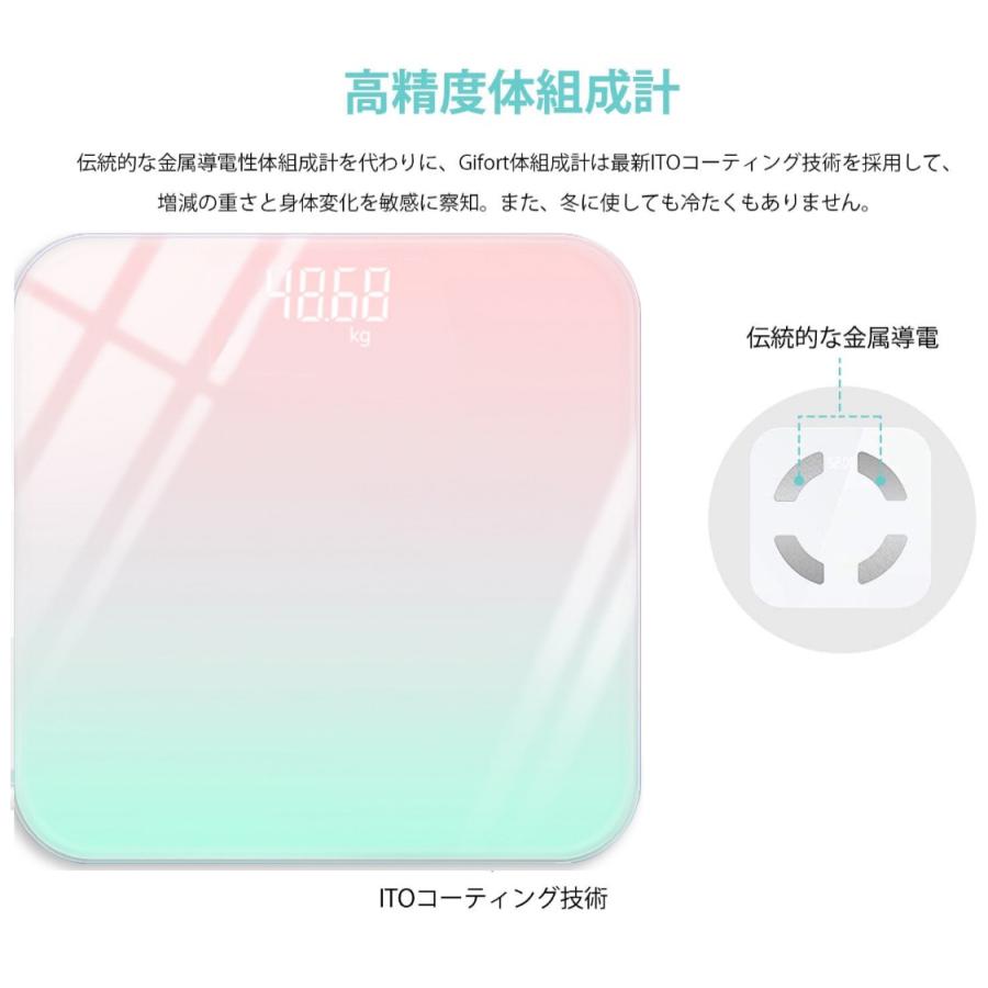 体重計 ヘルスメーター 充電式 デジタル 乗るだけ 電源自動ON/OFF 180kgまで対応 高精度 ボディスケール : LIFE ROOM STORE - 通販 - Yahoo!ショッピング