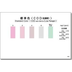 共立理化学研究所 パックテスト COD（低濃度） WAK-COD（D）-2 : 生活計量(ライフスケール) - 通販 - Yahoo!ショッピング