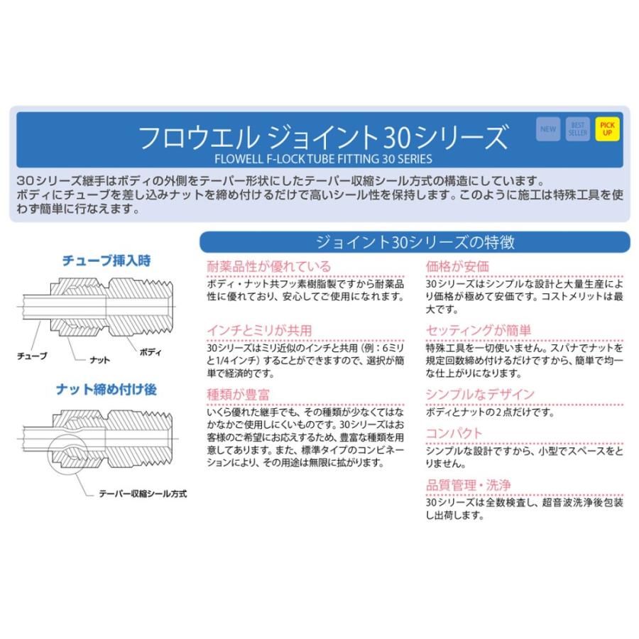 サンプラテック 異径ユニオン 30シリーズ 30-12.7RU 6C 14636 1個 : 生活計量(ライフスケール) - 通販 - Yahoo!ショッピング