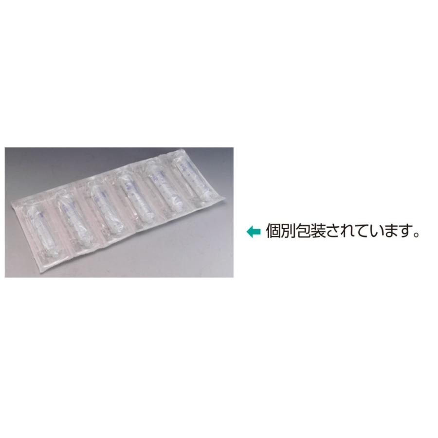 サンプラテック ルアーロックオールプラスチックシリンジ S4020-LL（100本入） 16913 1組（100本） : 生活計量(ライフスケール) - 通販 - Yahoo!ショッピング