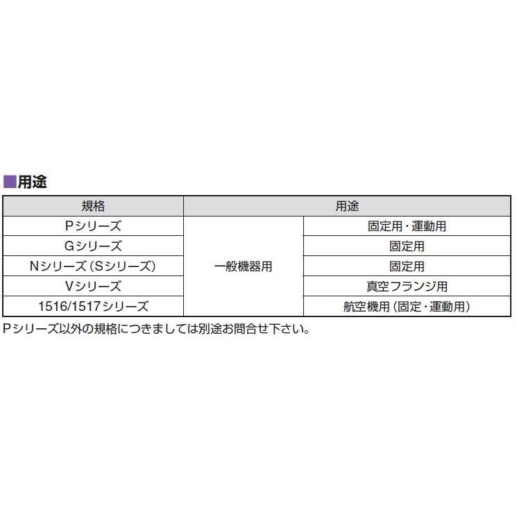 サンプラテック Oリング（Pシリーズ） フッ素ゴム P21 （10個入） 2.4×20.8mm 23164 1組（10個） : 生活計量 ...
