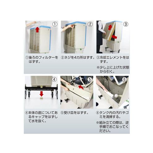 日動工業 日動工業 気化式送風機 [ 冷風・加湿 ] オゾーン290 CF-290N-OZ : ライト館 - 通販 - Yahoo!ショッピング