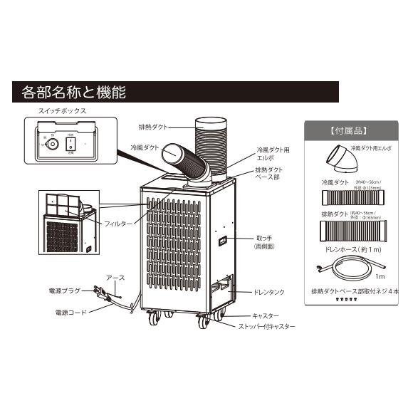 プロモート PROMOTE PSC-32 スタディスポットクーラーPR 代引き不可商品 ※個人宅不可 : ライト館 - 通販 - Yahoo!ショッピング