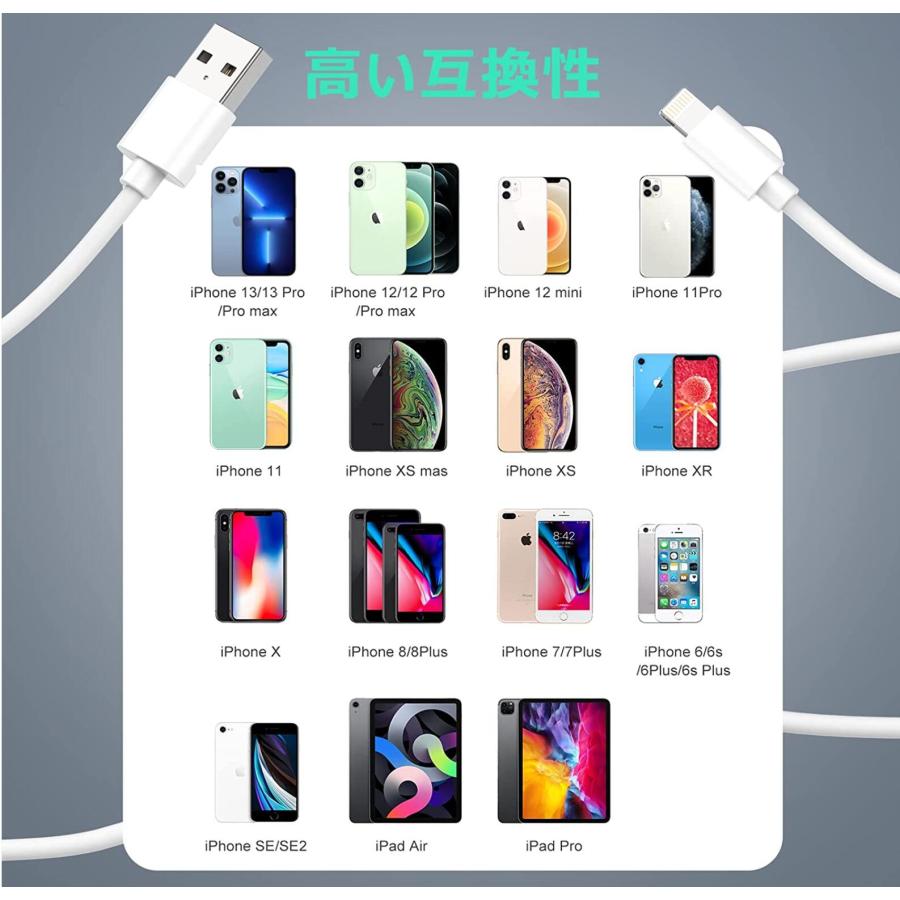 iPhone 充電ケーブル MFIチップ採用 コード 高速データ転送 急速充電 断線防止 se 11 12 13 0.2m/0.5m/1m/1.5m/2m 90日保証 : Light-PC ...