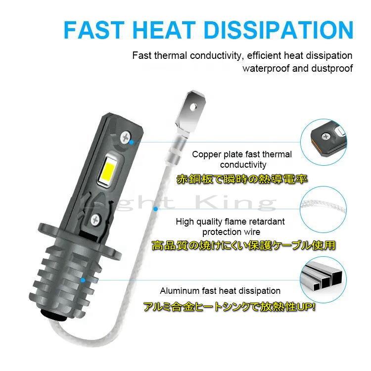 新改良CSP 搭載 24V H3 LEDフォグランプ ショートバルブ ホワイト 2個セット プロフィア ギガ グランドプロフィア フォワード : ライトキング - 通販 - Yahoo!ショッピング