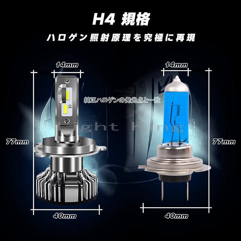 V8 ターボファン 50W 8000LM H4 バイク用 0.1秒点灯 LED ヘッドライト 光軸調整 エリミネータ250/スーパーシェルパ/バリオス/EX4/GPZ400 :V8-H4-3 ...