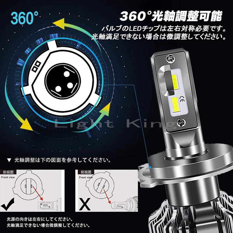 V8 ターボファン 50W 8000LM H4 バイク用 0.1秒点灯 LED ヘッドライト 光軸調整 エリミネータ250/スーパーシェルパ/バリオス/EX4/GPZ400 : ライトキング ...