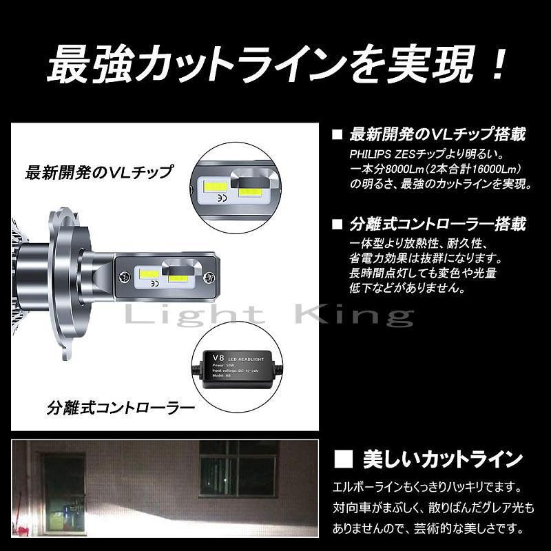 V8 ターボファン 50W 8000LM H4 バイク用 0.1秒点灯 LED ヘッドライト 光軸調整 エリミネータ250/スーパーシェルパ/バリオス/EX4/GPZ400 : ライトキング ...