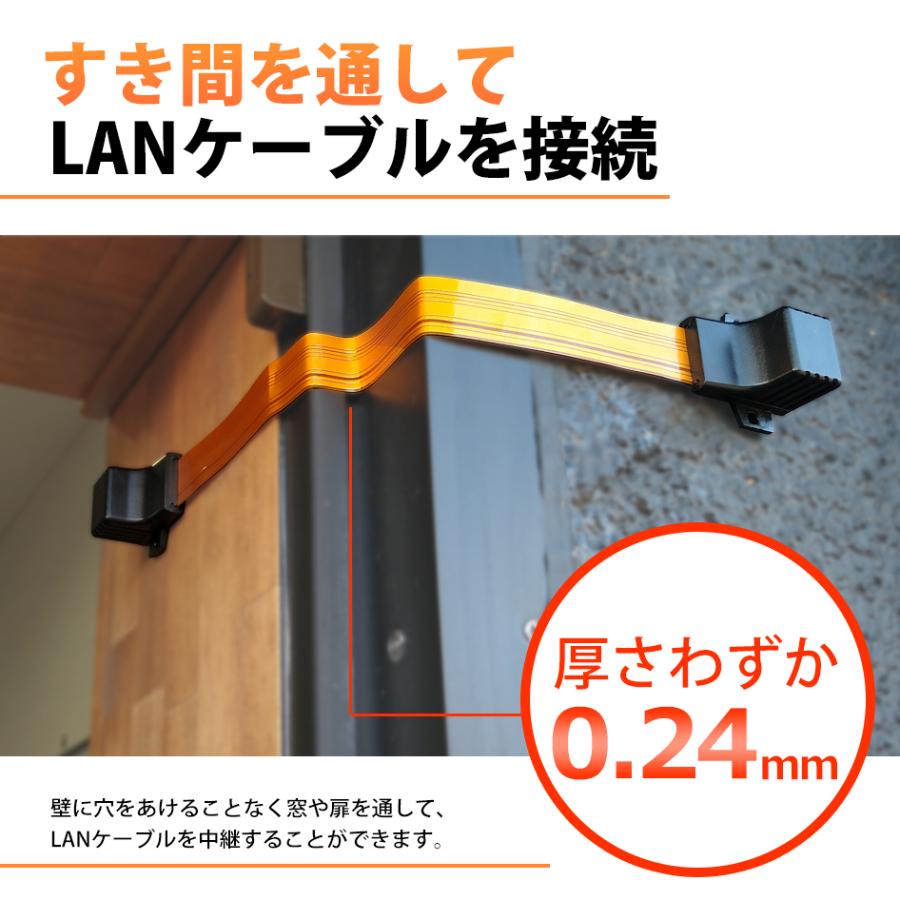 すき間用 LANケーブル LAN中継ケーブル 中継アダプタ 延長 すき間用 LANケーブル LAN中継ケーブル 中継アダプタ 延長