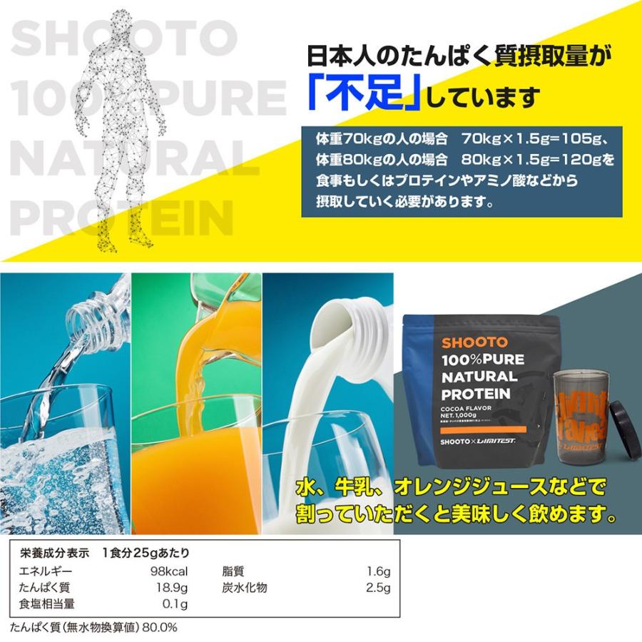 LIMITEST（リミテスト） ホエイプロテイン SHOOTO(修斗)プロテイン 1kg ココア リミテスト×修斗 人工甘味料 香料 無添加 ...