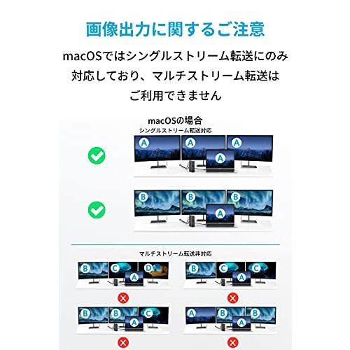 Anker PowerExpand 13-in-1 USB-C Dock ドッキングステーション 85W出力 4K対応 HDMIポート 1Gbps イーサネットポート 3.5mm オーディオ ...