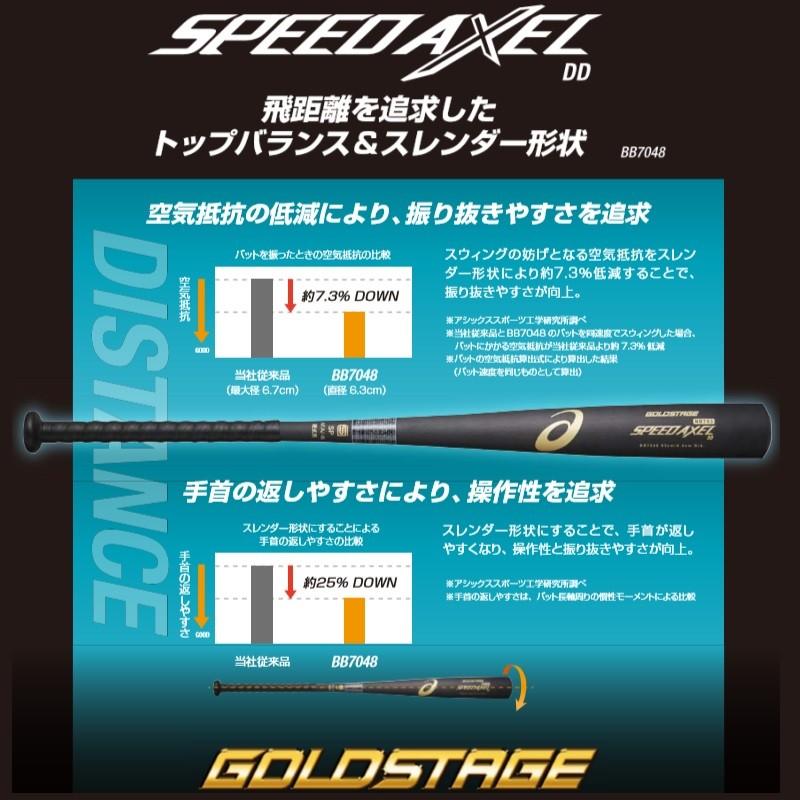 ASICS アシックス 野球 ゴールドステージ 硬式金属バット ASICS アシックス 野球 ゴールドステージ 硬式金属バット