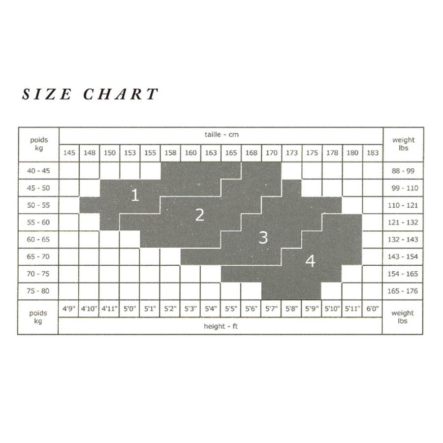ガーターストッキング 15デニール GERBE（ジェルブ） SUNLIGHT（サンライト）15 インポートレッグウェア ガーターベルト着用 ...