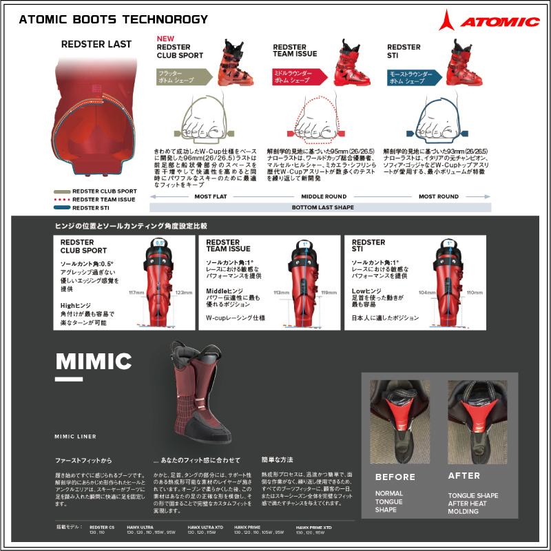 ATOMIC 22-23 ATOMIC（アトミック）【スキーブーツ/在庫処分品】 REDSTER CS 110（レッドスター CS110 ...