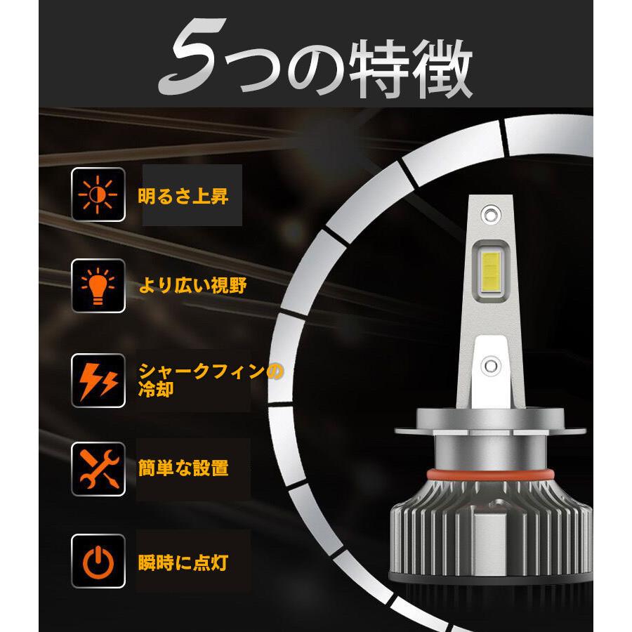 LED H4 M10 LEDヘッドライト Hi/Lo バルブ 車用 DAIHATSU エッセ H17.12〜 L235S・L245S 6000K 8000Lm 2灯 : FIRSTLINKS ...