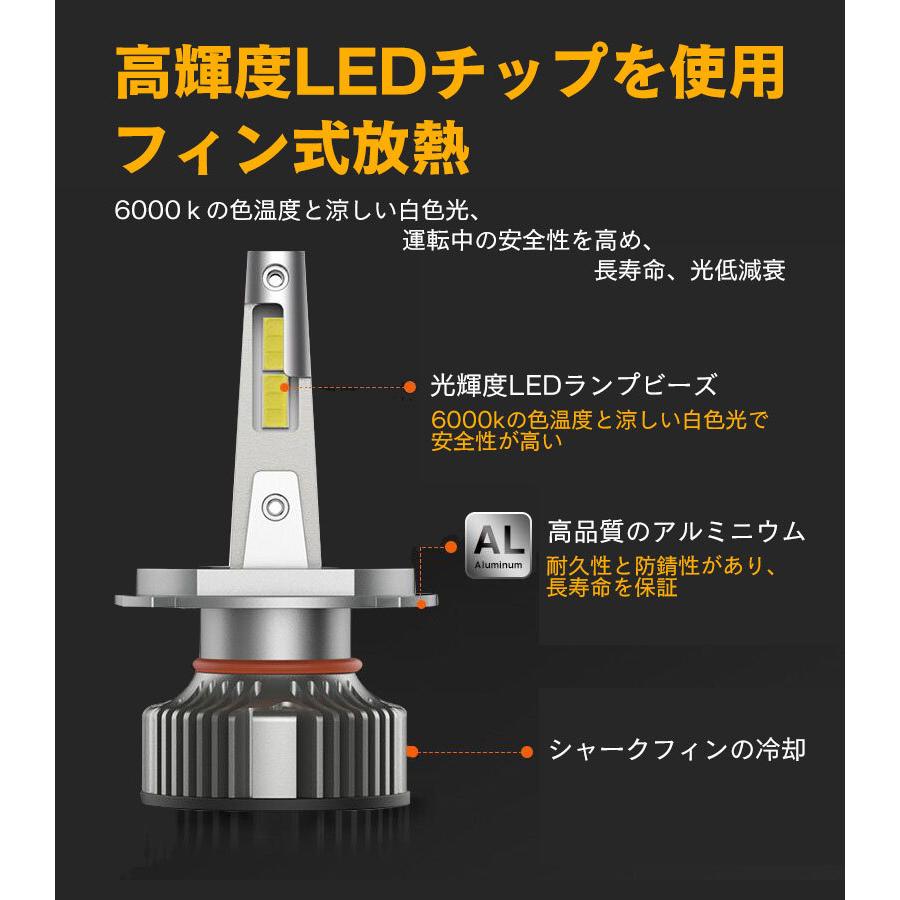 LED H4 M10 LEDヘッドライト Hi/Lo バルブ バイク用 HONDA ホンダ CB750F RC04 6000K 4000Lm 1灯 Linksauto : FIRSTLINKS ...