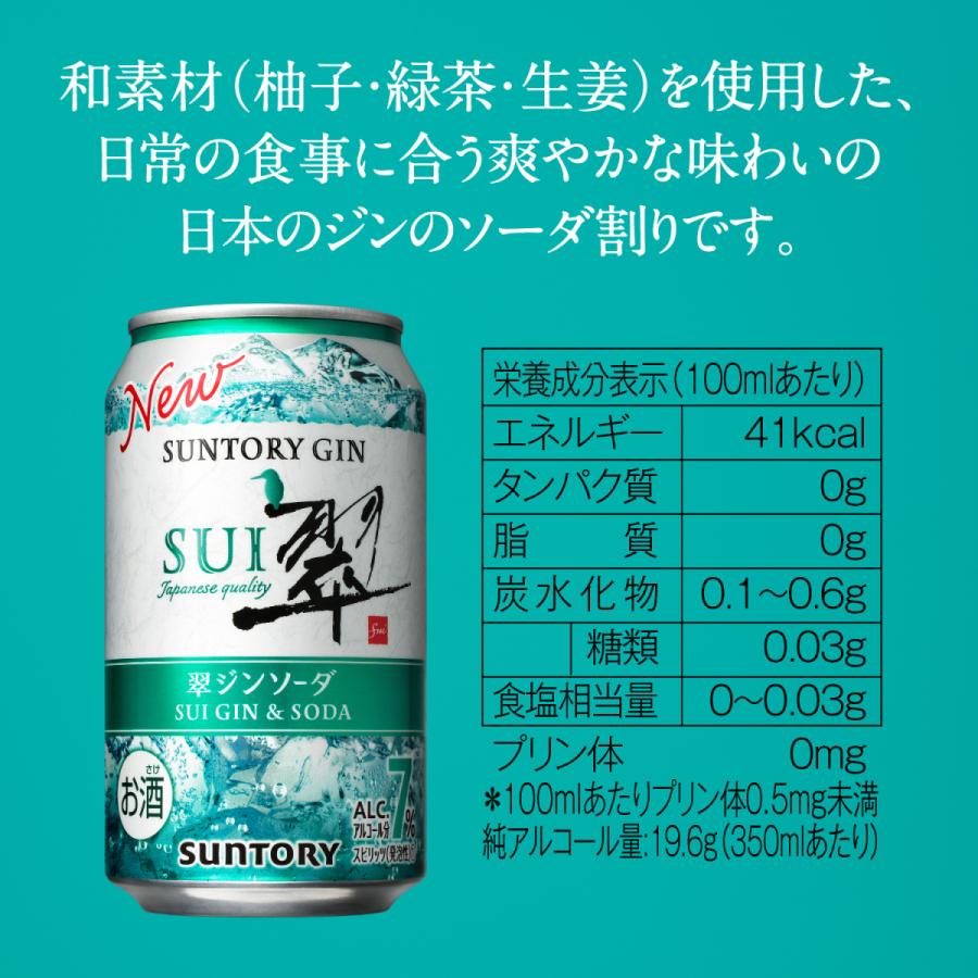 あすつく 送料無料 サントリー 翠（すい）ジンソーダ 500ml×1ケース/24本 缶 gin_SUIG :26428:リカーBOSS ...