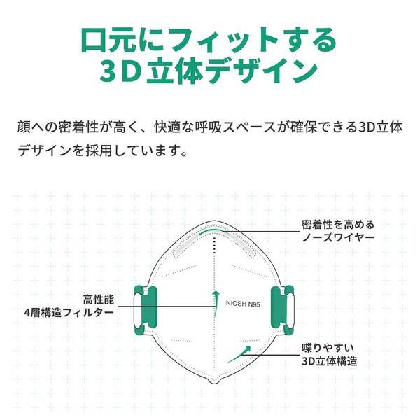 小林薬品工業 米国NIOSH認証 小林薬品 N95 防護マスク ホワイト KO308 個包装 20枚入 RABLISS : リトルスプリング - 通販 - Yahoo!ショッピング