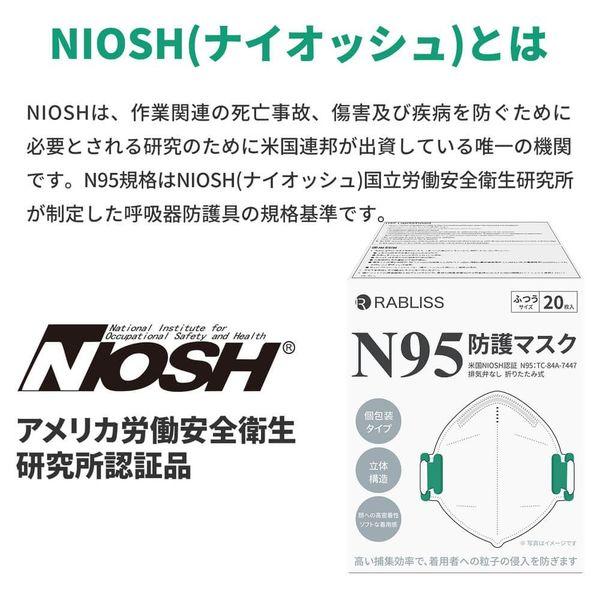 小林薬品工業 米国NIOSH認証 小林薬品 N95 防護マスク ホワイト KO308 個包装 20枚入 RABLISS : リトルスプリング - 通販 - Yahoo!ショッピング