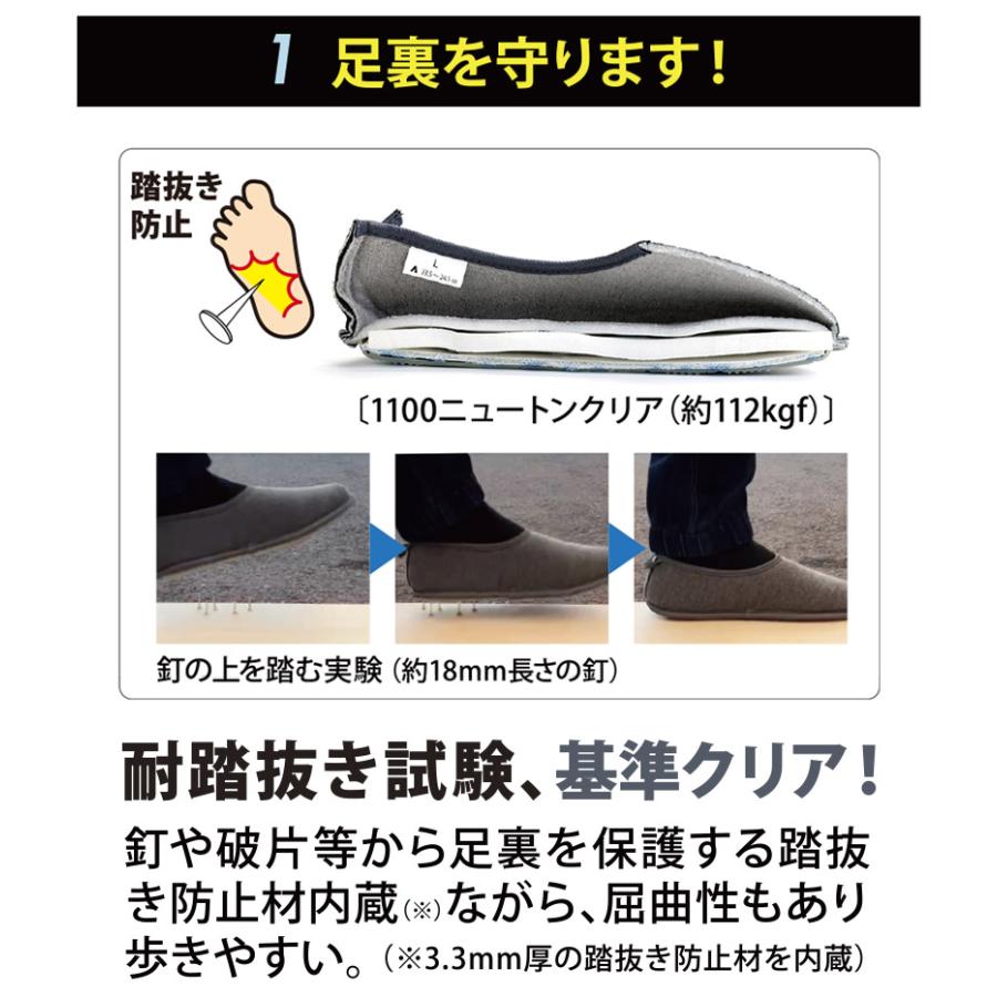 防災ルームシューズ 踏抜き防止 M・L・LL・3L グレー 室内用 防災対策 介護シューズ 靴 マジック 両足 4606 あゆみ 徳武産業 : 生活・介護用品販売店livemall - 通販 ...