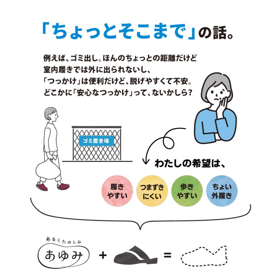 屋外 外出 室内 屋内 ルームシューズ 施設 病院 入院 万能 つっかけ オールスポッと ラズベリー 3E相当 男女兼用 あゆみ 徳武産業 : 生活・介護用品販売店livemall - 通販 ...