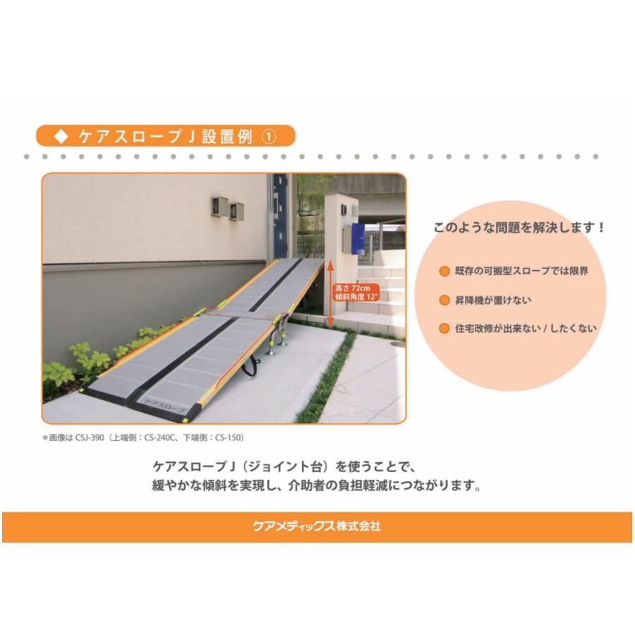 ケアメディックス スロープ 車いす用スロープ ケアスロープJ CSJ-375【CS-175＋ジョイント台CS-J＋CS-200】長さ388cm ...