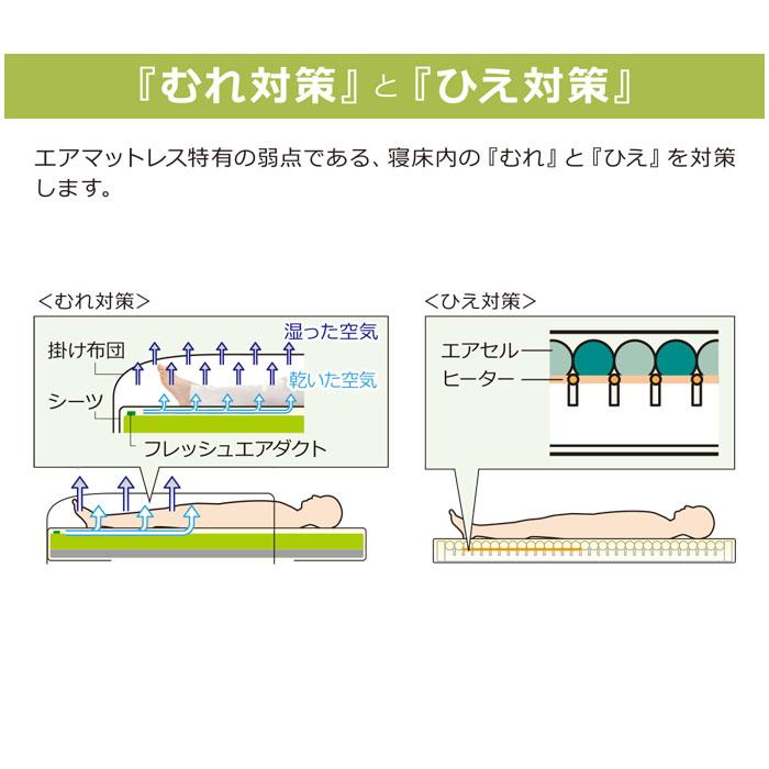 床ずれ防止 マットレス ステージア（ハイブリッド） STAGEA 体圧分散 除圧 高機能エアマットレス 介護用品 モルテン【法人限定】 :msta8391:生活・介護用品販売店livemall ...