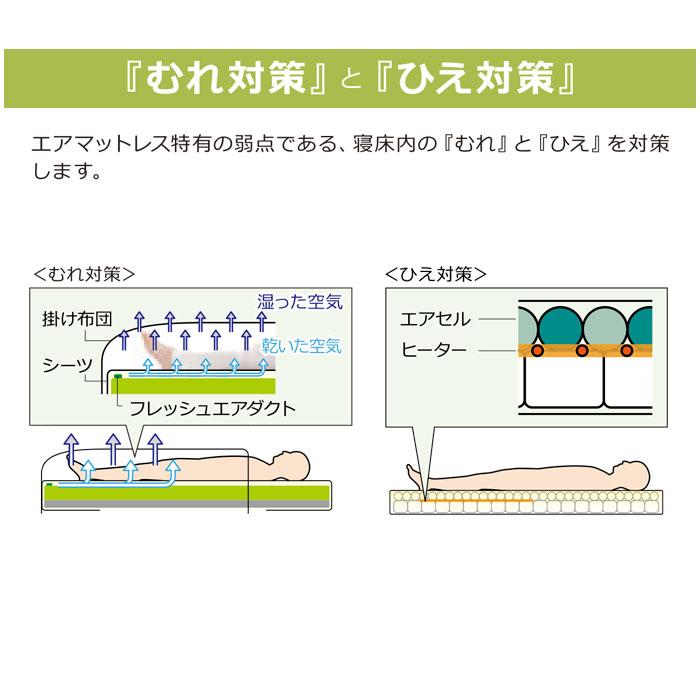 molten 床ずれ防止 マットレス ステージア（コンパクト収納） STAGEA 83幅 体圧分散 除圧 高機能エアマットレス MSTAA83 介護用品 モルテン【法人限定】 : 生活・介護用 ...
