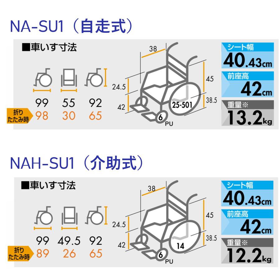 日進医療器 車椅子 軽量 介助式 シン・ウルトラ NAH-SU1 ノーパンク 座幅40・43cm 標準タイプ 個人宅配送無料 : 生活・介護用品販売店livemall - 通販 - Yahoo ...